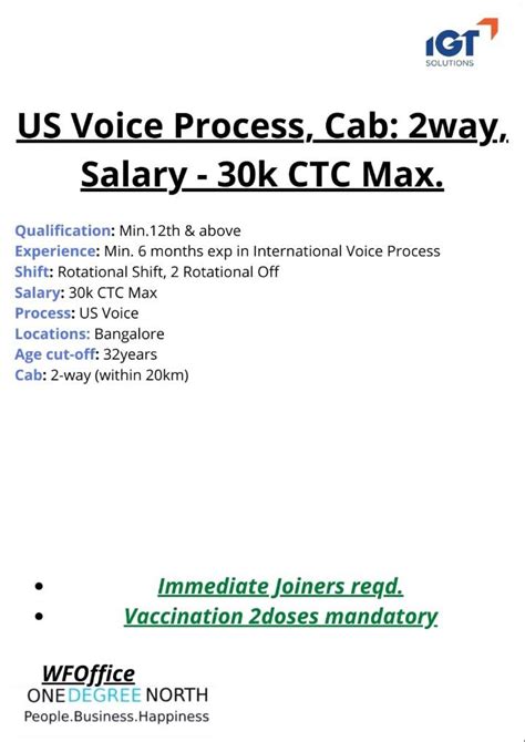 Kulsum Khan On Linkedin Vaacination 2doses Mandatory Immediate Joiner