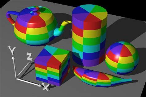 Computer Graphics Texture Mapping 26 32 Texture Coordinate Generation Cylinder Map Shape