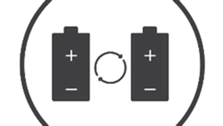 Must Read Cochlear Battery Guide