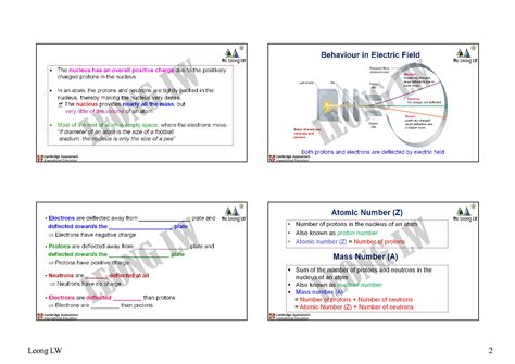 SOLUTION Caie Cambridge A Levels Chemistry Atomic Structure Part Notes Exercise Studypool