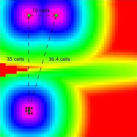 False Color Attractiveness Map With A Wind Corridor Download