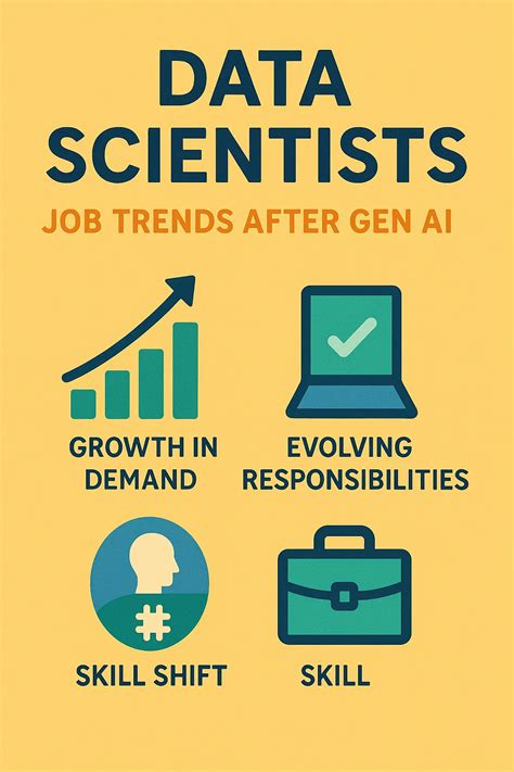 Data Science P Value T Value Interpretation For Regression Model By