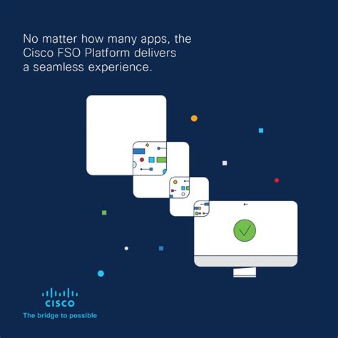 Cisco On Linkedin Cisco Observability Platform