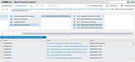 Sap Activate Integration With Solution Manager 72 Sap Community