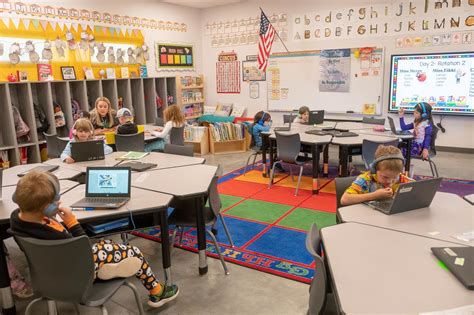 Kindergarten Classroom Setup