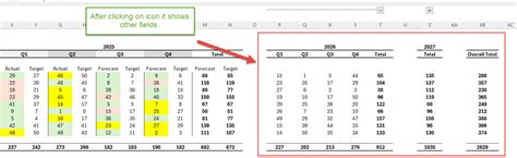 Datatable With Multi Header — Datatables Forums