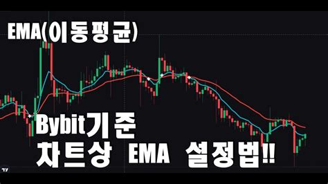 【보조지표설정】 Ema 지수이동평균 ※색상설정은 샘플 →취향에 맞게 설정하시면 됩니다 Youtube