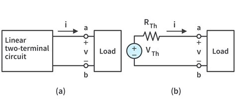 Circuit Theorems Study Guides Circuitbread