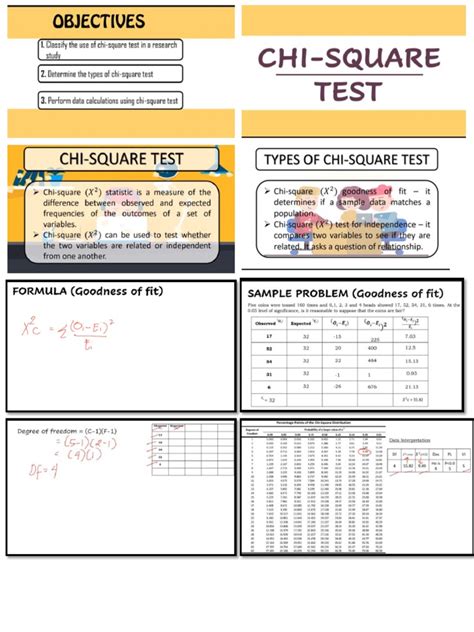 chi square test pdf