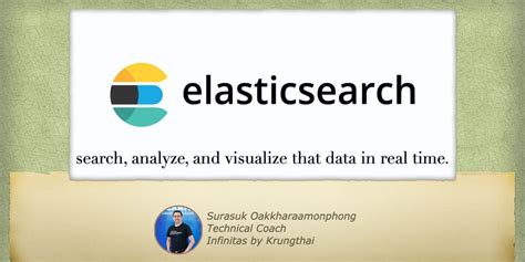 Elasticsearch Get Started Dev Community