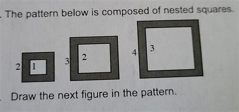 Solved The Pattern Below Is Composed Of Nested Squares 4 3 2 1 3 2