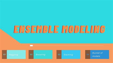 Introduction To Ensemble Learning Optimal Machine Learning By Ashwin Prasad Analytics