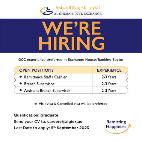 Gokulraj Raju On Linkedin I Have Shared My Cv In Above Mentioned Email