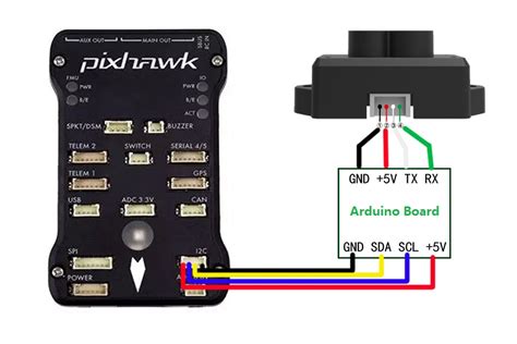 Benewake Tfmini Lidar Works On Ardupilot Arducopter Ardupilot Discourse