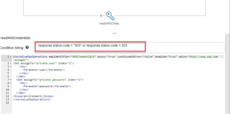 Send Notification When Target Endpoint Is Down Usi Sap Community