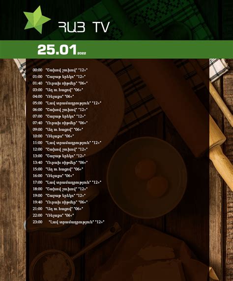 Կաբելային ընտանիք Added A New Photo Կաբելային ընտանիք