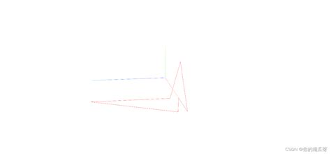 Threejs入门（一）——几何体buffergeometrythreebuffergeometry Csdn博客