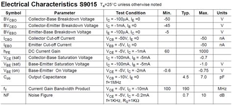 s9015 транзистор характеристики, аналоги, DataSheet, параметры