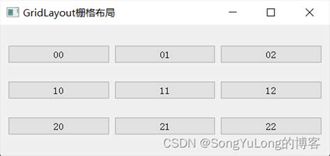 Pyqt5 布局layout（qhboxlayoutqvboxlayoutqgridlayoutqformlayoutqstackedlayoutqstackedwidget