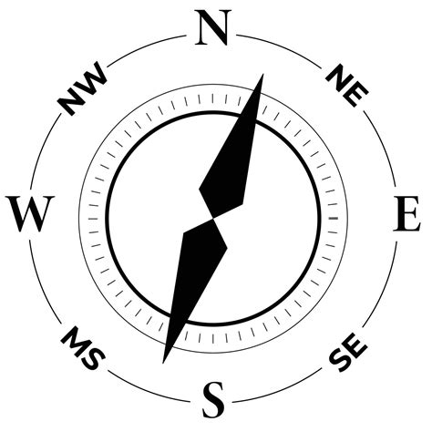 Compass Icon Simple Of Compass Vector Icons For Web Design Isolated On