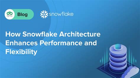 how snowflake architecture enhances performance and flexibility