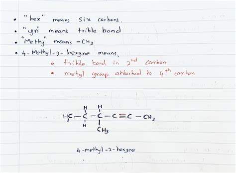 Hexyne Structural Formula