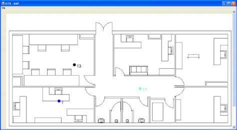 Active Clients Within The Testbed Area Download Scientific Diagram
