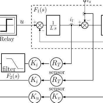 Improved Voltage Regulator Scheme Download Scientific Diagram