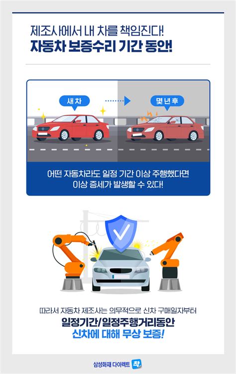 100 무상으로 수리가 가능 자동차 보증수리 삼성화재 다이렉트 착