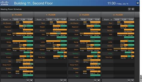 Cisco Smart Connected Meeting Spaces Administrator Guide Working With The Signage Content