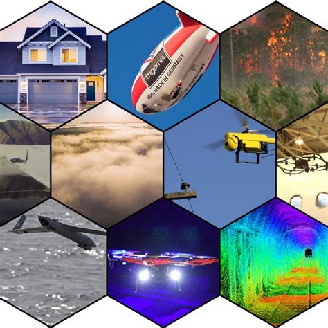 1 Indicative Applications Of Aerial Robots Namely From Top Left To Download Scientific