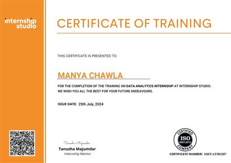 Manya Chawla On Linkedin Dataanalytics Excel Sql Python