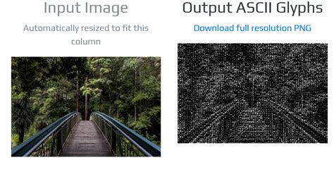 Ascii Art Cc Library Pixlab
