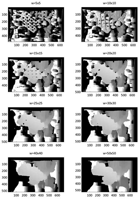 3d Depth Map From 2 Images Tim Zaman