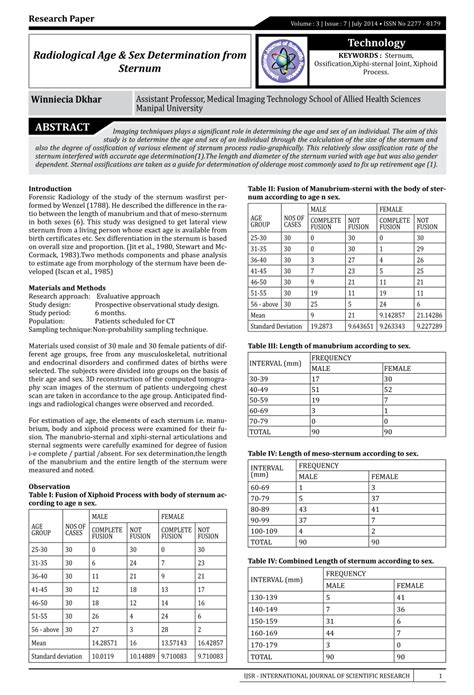 Pdf Radiological Age And Sex Determination From Sternum