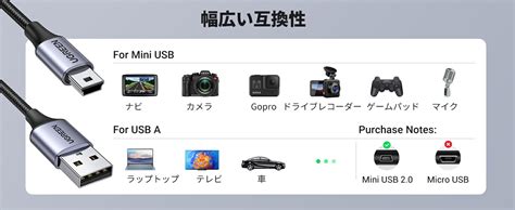 【楽天市場】ugreen Usb Minib ケーブル ミニusb タイプb 充電 Usbケーブル 高耐久性 ナイロン編み デジカメ、ps3 コントローラー 、ドライブレコーダー、hdd