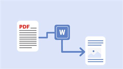 Convert To A Fillable Form