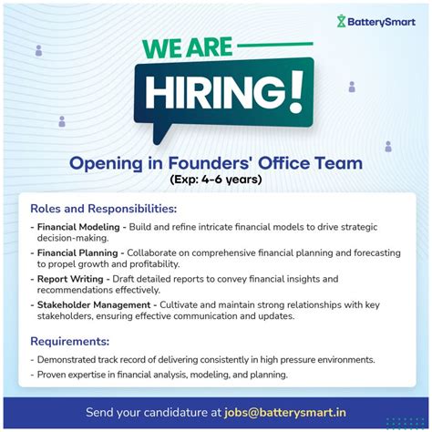 Rajib Majhi On Linkedin Hiringalert