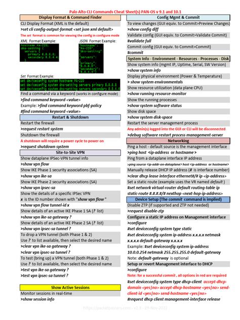 Palo Alto Cli Command Cheat Sheet V23 Pdf Ip Address Virtual