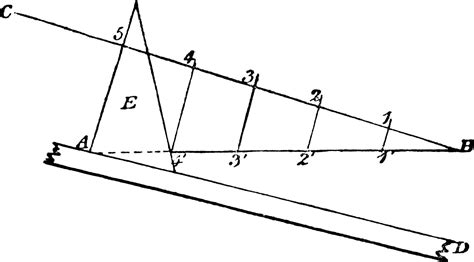 Line Into Equal Parts Vintage Illustration 13818792 Vector Art At Vecteezy