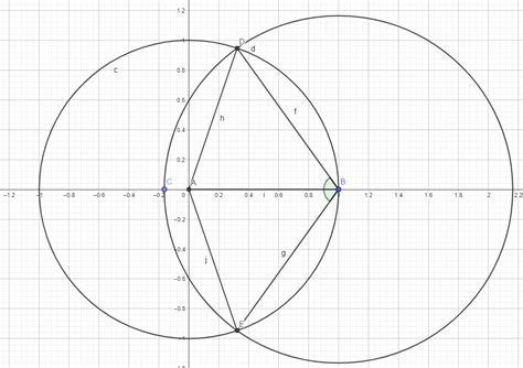 How To Solve This Circle Intersection Problem Rmatholympiad