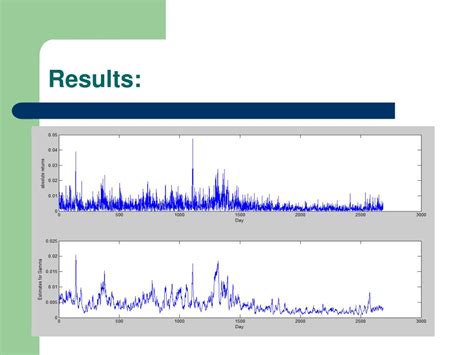 Ppt Stochastic Volatility Models Bayesian Framework Powerpoint Presentation Id 3918204