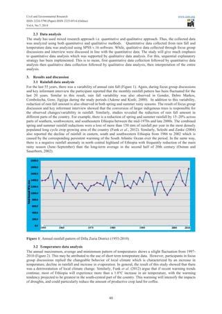 Analysis Of Rainfall And Temperature Data To Determine Climate PDF Agriculture Industries
