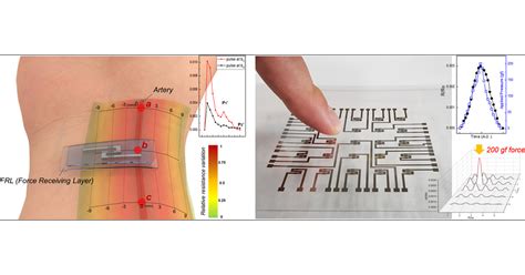 Crack Inducing Strain Sensor Array Using Inkjet Printed Silver Thin