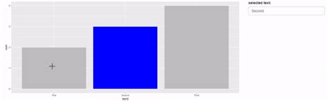 R How To Make Bars In Ggplot Barplot Interactive In Shiny Stack Images