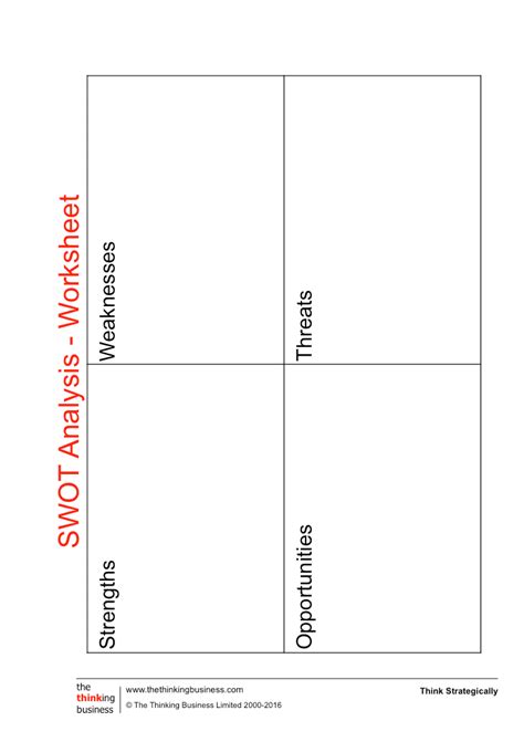 SWOT The Thinking Business