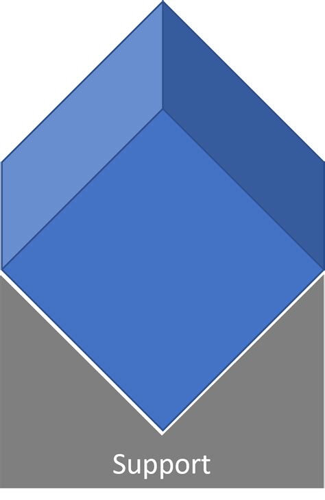 Angled Slicing — Large Scale 3d Printing Cosine