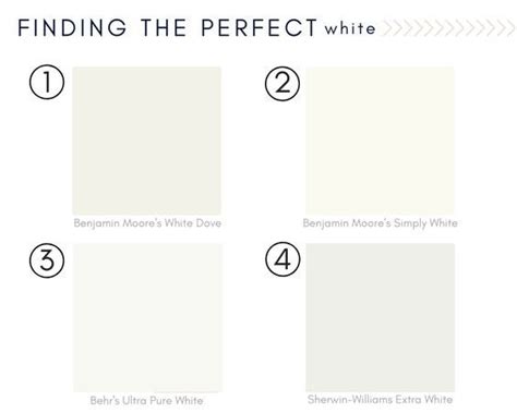 The Difference Between White And Off White Wall Colors A Comprehensive