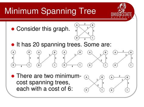 Ppt Introduction To Algorithms Spanning Trees Powerpoint Presentation Id6884326