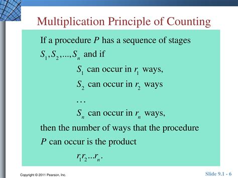 Ppt Mastering Basic Combinatorics Principles And Formulas For Counting Powerpoint